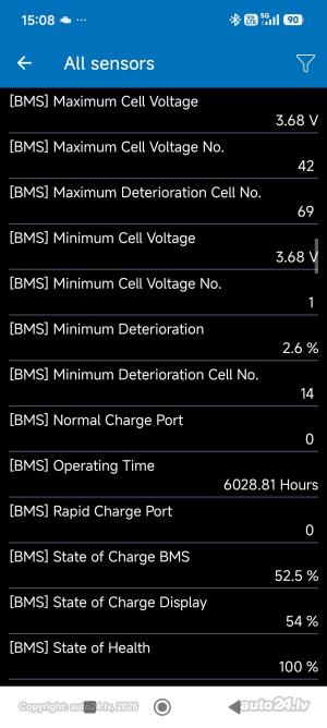 Balts Kia Niro 2020 Tartu, ar dzinēja tilpumu 0.00 L un nobraukumu 80 tūkst. km par 19200 €, foto 19 vietnē AUTOMOTO.COM.LV
