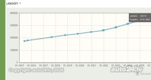 Black Kia Sorento 2005 in Tartu, with an engine capacity of 2.50 L and mileage of 368 thousand km for 1799 €, photo 27 on AUTOMOTO.COM.LV