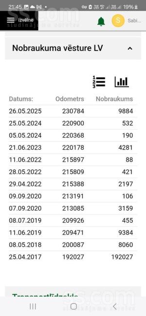 Kia Sorento 2007 Rīga, ar dzinēja tilpumu 2.50 L un nobraukumu 231 tūkst. km par 2500 €, foto 30 vietnē AUTOMOTO.COM.LV