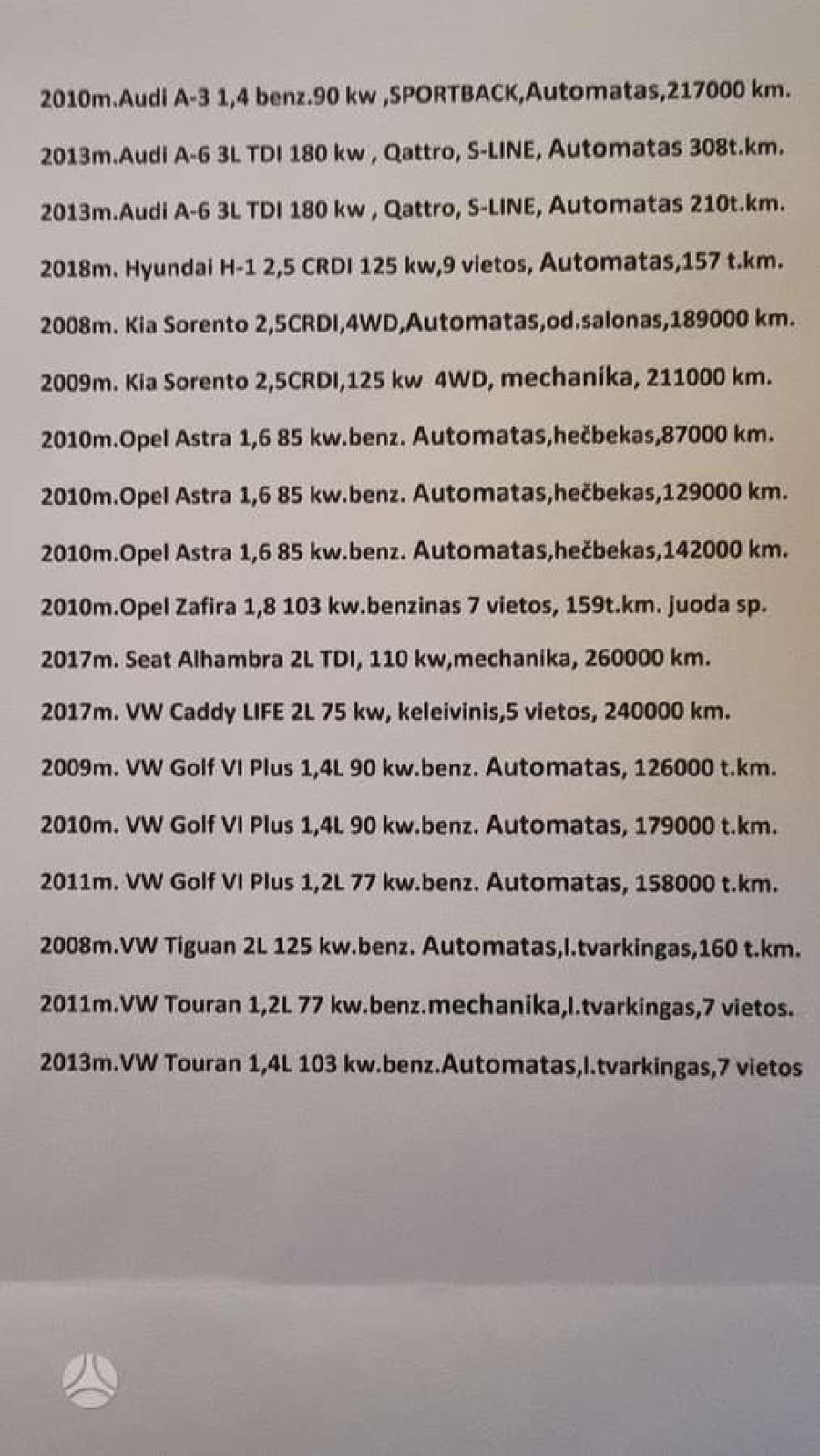Grey Kia Sorento 2009 in Vilnius, with an engine capacity of 2.50 L and mileage of 212 thousand km for 3950 €, photo 35 on AUTOMOTO.COM.LV