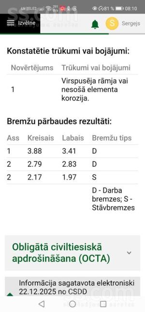 White Kia Sorento 2013 in Riga, with an engine capacity of 2.20 L and mileage of 227 thousand km for 10500 €, photo 15 on AUTOMOTO.COM.LV