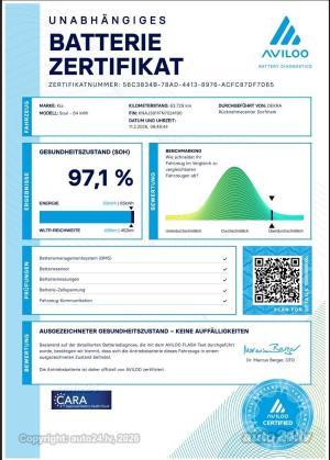 Синий Киа Soul 2021 в Таллин, объемом двигателя 0.00 л и пробегом 63 тыс. км за 19990 €, фото 20 на AUTOMOTO.COM.LV