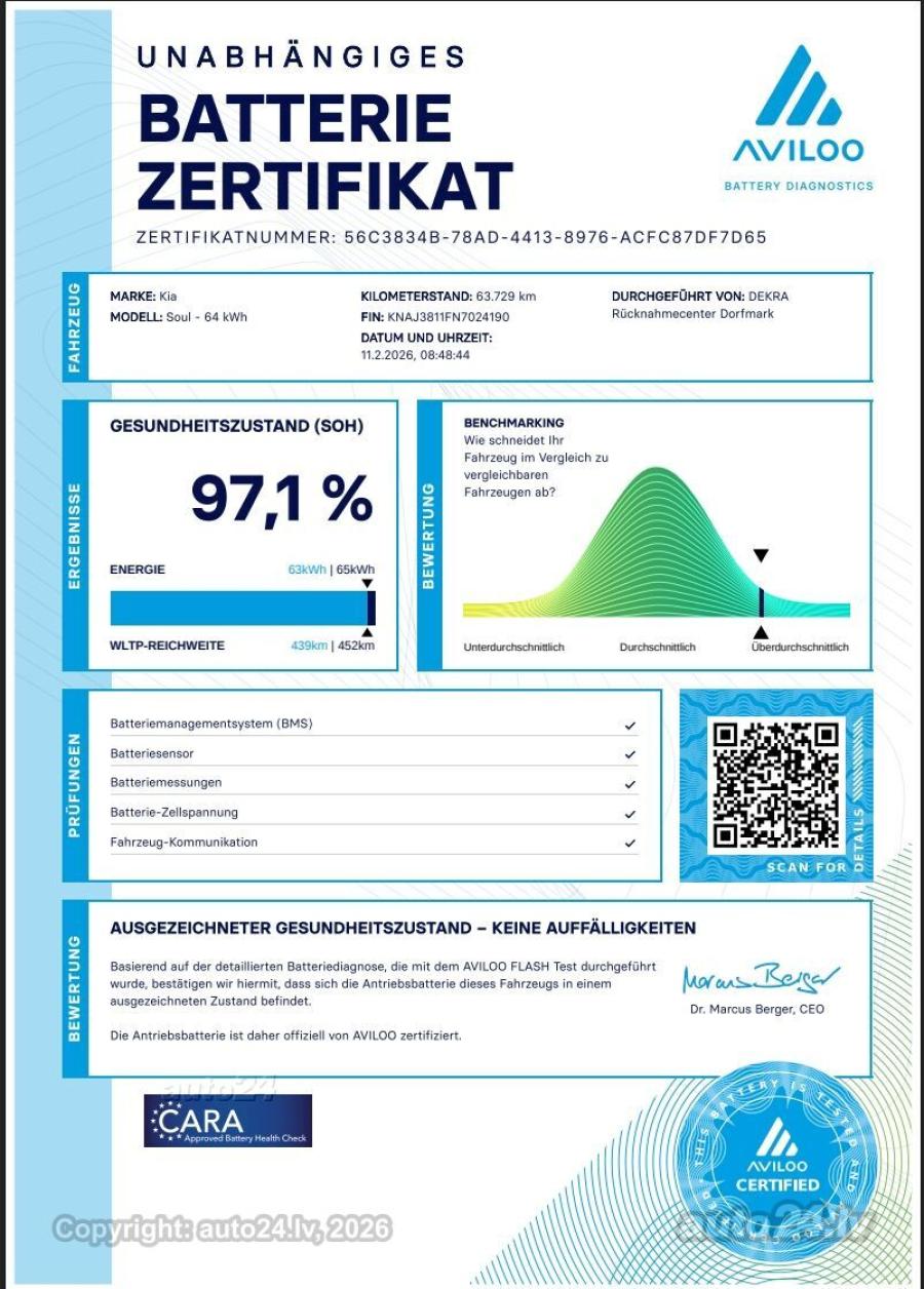Синий Киа Soul 2021 в Таллин, объемом двигателя 0.00 л и пробегом 63 тыс. км за 19990 €, фото 20 на AUTOMOTO.COM.LV