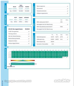 Синий Киа Soul 2021 в Таллин, объемом двигателя 0.00 л и пробегом 63 тыс. км за 19990 €, фото 21 на AUTOMOTO.COM.LV