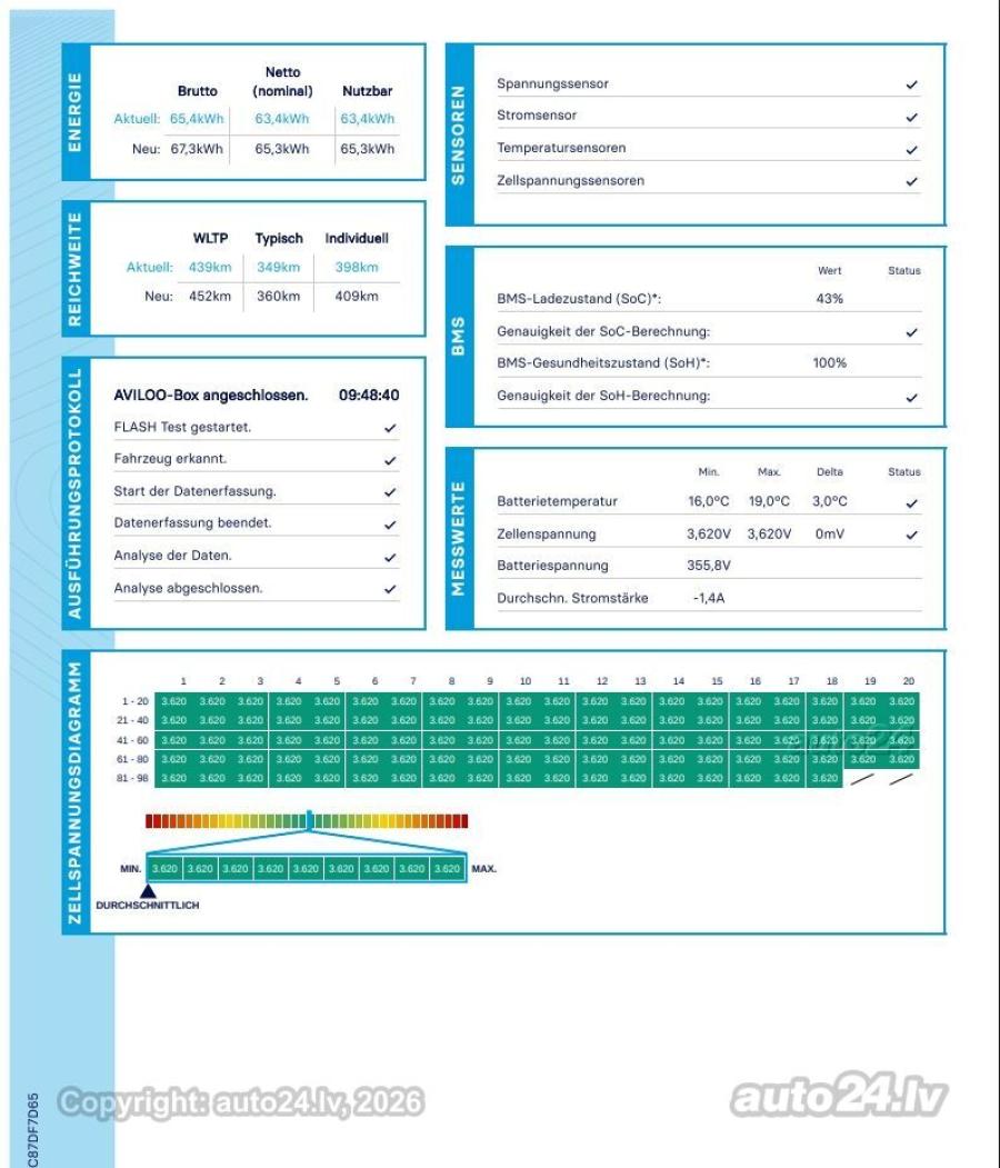 Синий Киа Soul 2021 в Таллин, объемом двигателя 0.00 л и пробегом 63 тыс. км за 19990 €, фото 21 на AUTOMOTO.COM.LV