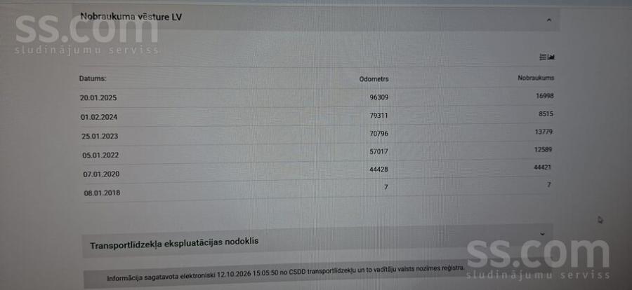 Balts Kia Soul 2018 Rīga, ar dzinēja tilpumu 0.00 L un nobraukumu 101 tūkst. km par 10700 €, foto 13 vietnē AUTOMOTO.COM.LV