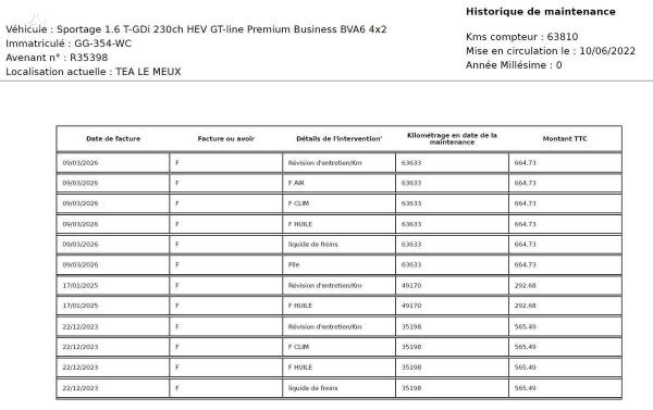 Черный Киа Sportage 2022 в Вильнюс, объемом двигателя 1.60 л и пробегом 64 тыс. км за 27990 €, фото 10 на AUTOMOTO.COM.LV