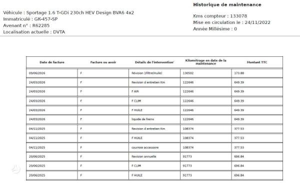 Черный Киа Sportage 2022 в Вильнюс, объемом двигателя 1.60 л и пробегом 133 тыс. км за 22990 €, фото 9 на AUTOMOTO.COM.LV