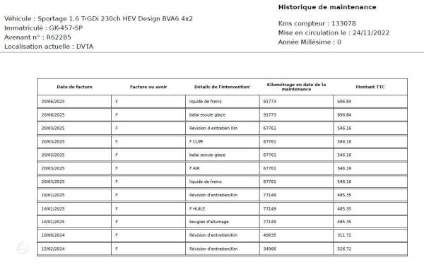 Черный Киа Sportage 2022 в Вильнюс, объемом двигателя 1.60 л и пробегом 133 тыс. км за 22990 €, фото 10 на AUTOMOTO.COM.LV