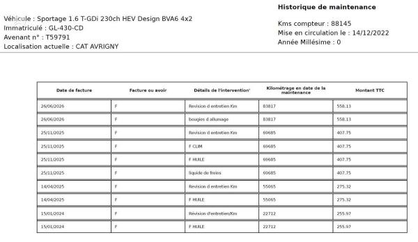 Коричневый Киа Sportage 2022 в Вильнюс, объемом двигателя 1.60 л и пробегом 88 тыс. км за 23990 €, фото 10 на AUTOMOTO.COM.LV