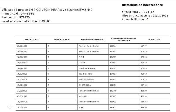 Серый Киа Sportage 2022 в Вильнюс, объемом двигателя 1.60 л и пробегом 175 тыс. км за 18990 €, фото 6 на AUTOMOTO.COM.LV