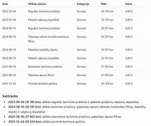 Серый Киа XCeed 2021 в Вильнюс, объемом двигателя 1.58 л и пробегом 46 тыс. км за 17700 €, фото 40 на AUTOMOTO.COM.LV