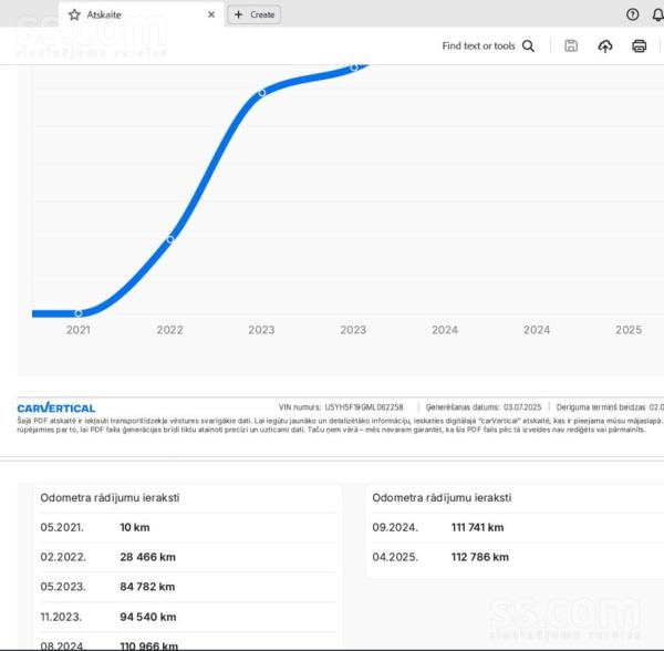 Balts Kia XCeed 2021 Rīga, ar dzinēja tilpumu 1.60 L un nobraukumu 113 tūkst. km par 19590 €, foto 9 vietnē AUTOMOTO.COM.LV