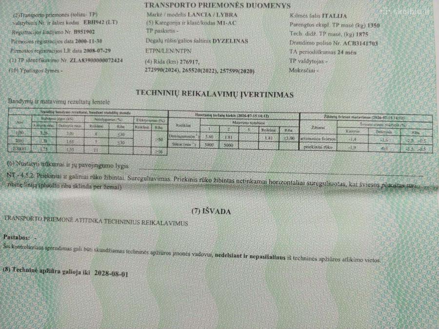 Синий Лянча Либра 2000 в Паневежис, объемом двигателя 1.90 л и пробегом 277 тыс. км за 980 €, фото 16 на AUTOMOTO.COM.LV
