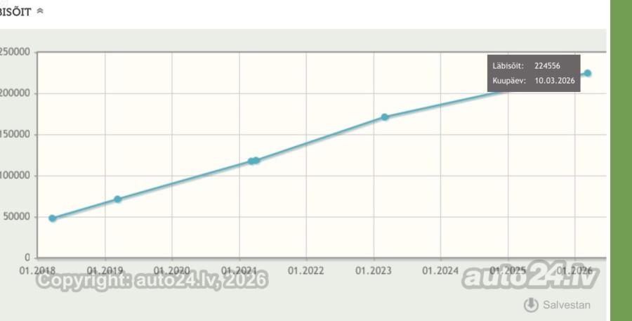 Черный Лянча Voyager 2014 в Тарту, объемом двигателя 2.80 л и пробегом 225 тыс. км за 6399 €, фото 24 на AUTOMOTO.COM.LV