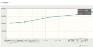 Pelēks Lancia Voyager 2012 Tartu, ar dzinēja tilpumu 2.80 L un nobraukumu 358 tūkst. km par 5599 €, foto 27 vietnē AUTOMOTO.COM.LV
