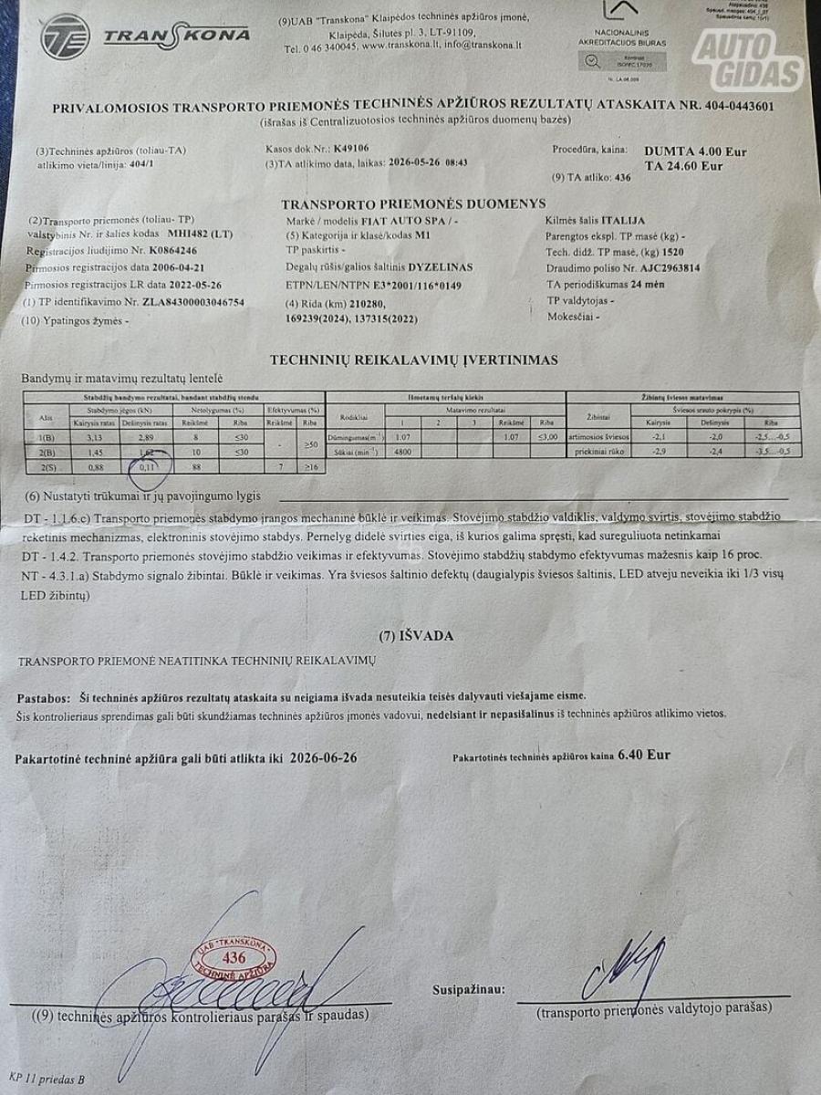 Pelēks Lancia Ypsilon 2006 Kretinga, ar dzinēja tilpumu 1.30 L un nobraukumu 210 tūkst. km par 1250 €, foto 17 vietnē AUTOMOTO.COM.LV