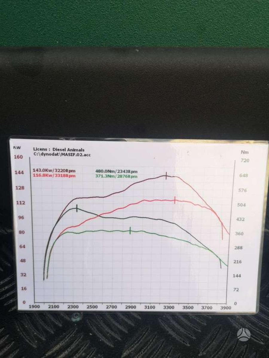 Зеленый Ленд Ровер Дефендер 2010 в Каунас, объемом двигателя 3.00 л и пробегом 180 тыс. км за 36000 €, фото 19 на AUTOMOTO.COM.LV