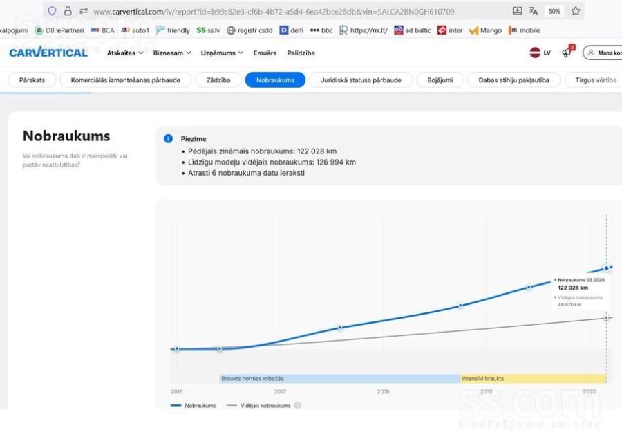 Черный Ленд Ровер Дискавери 2016 в Елгава, объемом двигателя 2.00 л и пробегом 196 тыс. км за 12690 €, фото 32 на AUTOMOTO.COM.LV