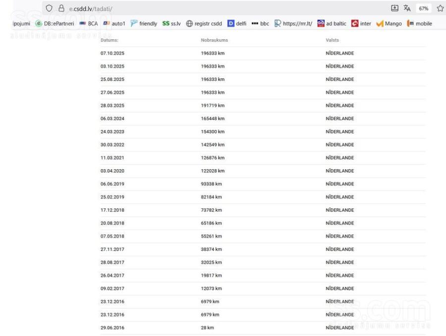 Черный Ленд Ровер Дискавери 2016 в Елгава, объемом двигателя 2.00 л и пробегом 196 тыс. км за 12690 €, фото 33 на AUTOMOTO.COM.LV