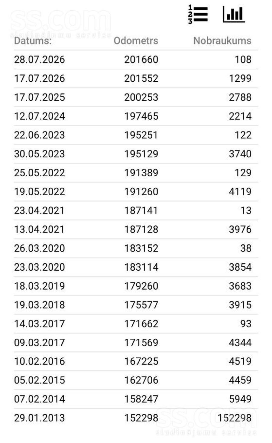 Черный Ленд Ровер Фрилендер 2003 в Елгава, объемом двигателя 2.00 л и пробегом 202 тыс. км за 2500 €, фото 14 на AUTOMOTO.COM.LV