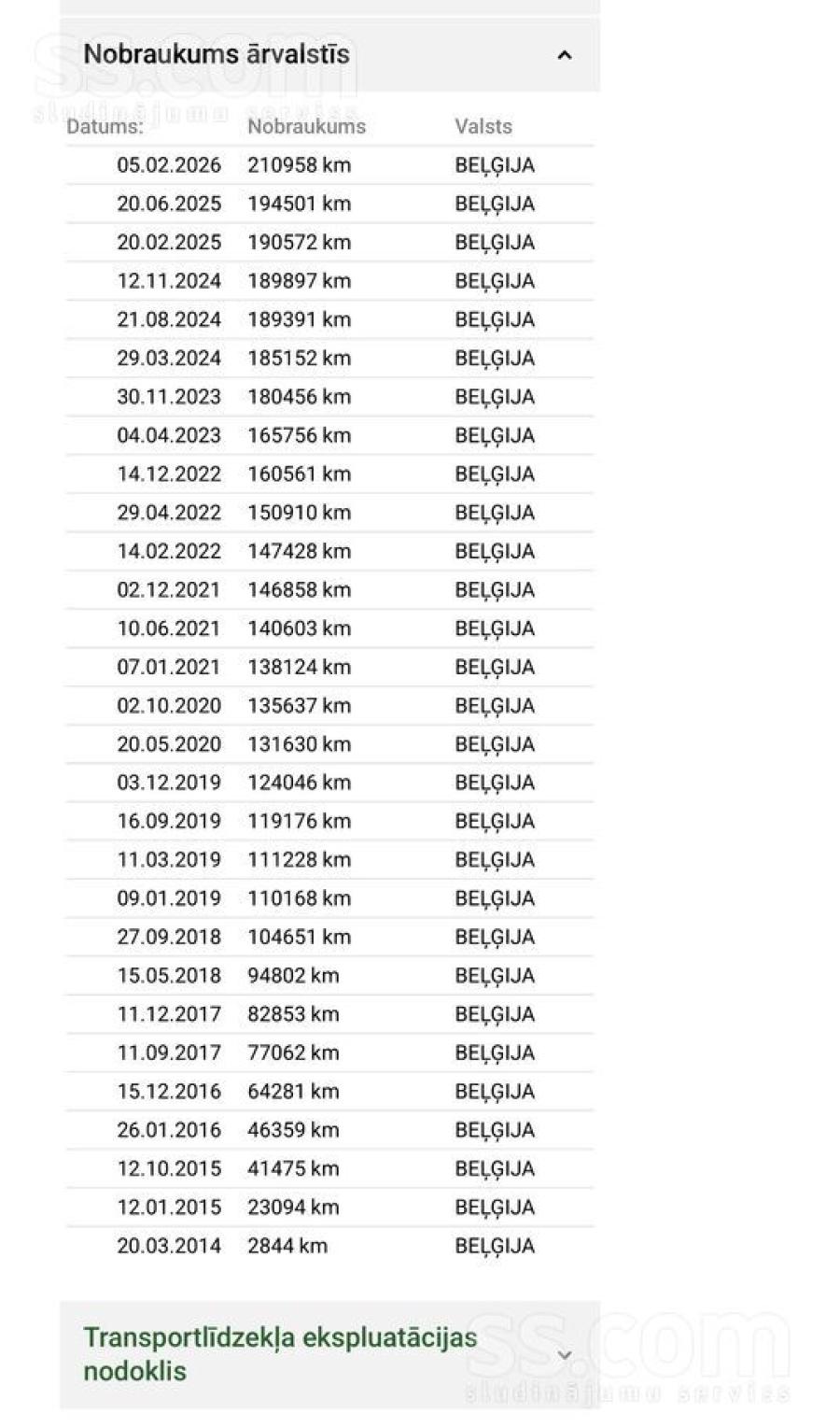 Зеленый Ленд Ровер Фрилендер 2014 в Рига, объемом двигателя 2.20 л и пробегом 211 тыс. км за 8995 €, фото 27 на AUTOMOTO.COM.LV