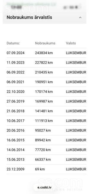 Grey Land Rover Freelander 2009 in Aizkraukle, with an engine capacity of 2.20 L and mileage of 297 thousand km for 5980 €, photo 26 on AUTOMOTO.COM.LV