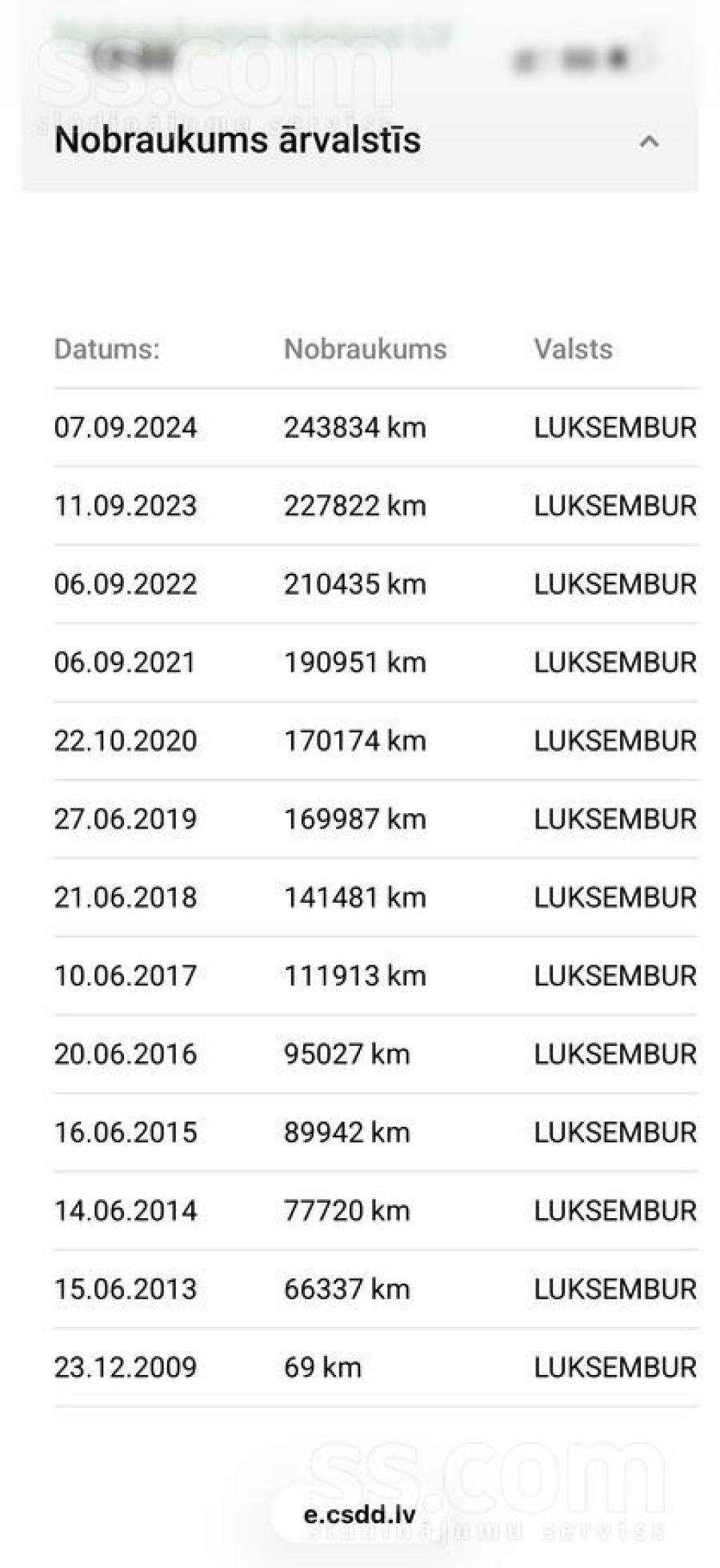 Grey Land Rover Freelander 2009 in Aizkraukle, with an engine capacity of 2.20 L and mileage of 297 thousand km for 5980 €, photo 26 on AUTOMOTO.COM.LV