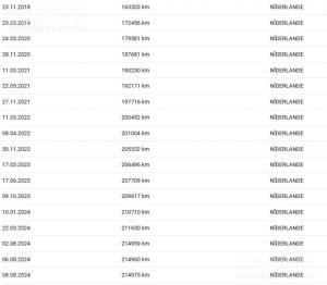 Grey Land Rover Freelander 2010 in Riga, with an engine capacity of 2.20 L and mileage of 215 thousand km for 5300 €, photo 25 on AUTOMOTO.COM.LV