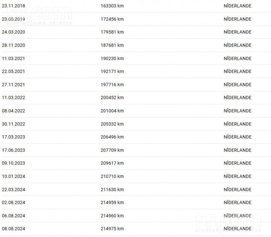 Grey Land Rover Freelander 2010 in Riga, with an engine capacity of 2.20 L and mileage of 215 thousand km for 5300 €, photo 25 on AUTOMOTO.COM.LV