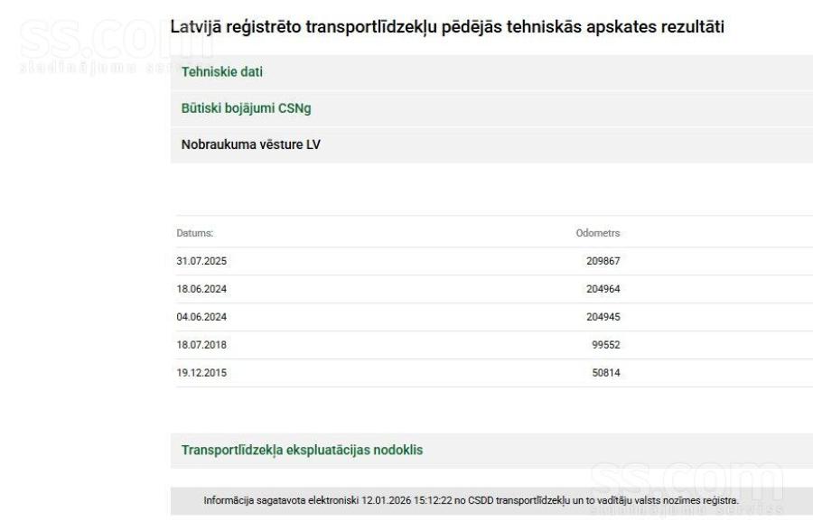 Черный Ленд Ровер Рендж Ровер 2014 в Рига, объемом двигателя 4.40 л и пробегом 212 тыс. км за 29900 €, фото 15 на AUTOMOTO.COM.LV