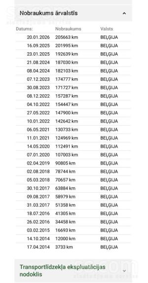 Черный Ленд Ровер Рендж Ровер Эвок 2014 в Рига, объемом двигателя 2.20 л и пробегом 211 тыс. км за 9995 €, фото 24 на AUTOMOTO.COM.LV