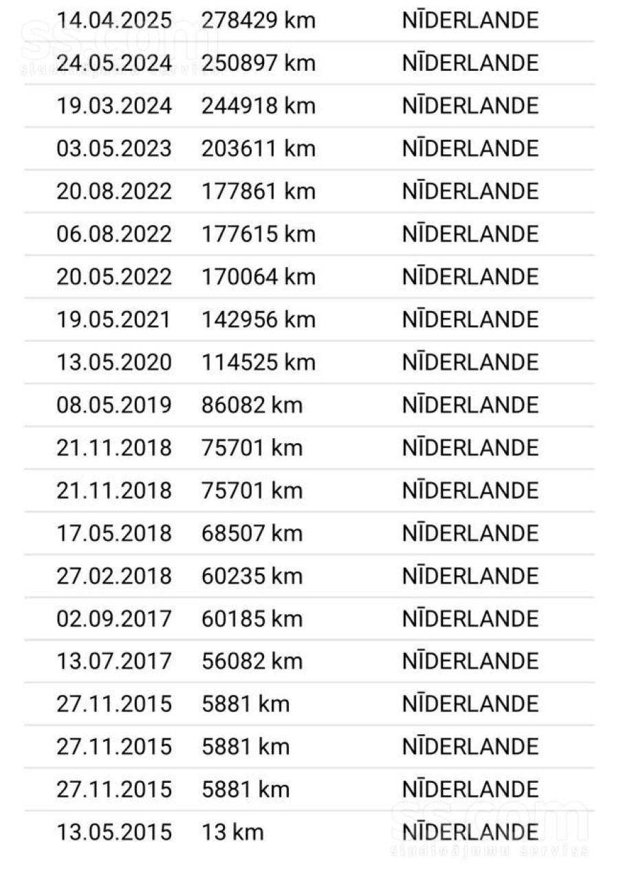 Brūns Land Rover Range Rover Evoque 2015 Jūrmala, ar dzinēja tilpumu 2.20 L un nobraukumu 293 tūkst. km par 12450 €, foto 36 vietnē AUTOMOTO.COM.LV