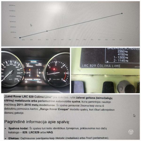 Land Rover Range Rover Evoque 2012 Viļņa, ar dzinēja tilpumu 2.20 L un nobraukumu 207 tūkst. km par 11600 €, foto 3 vietnē AUTOMOTO.COM.LV