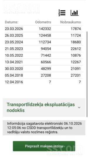 Balts Land Rover Range Rover Evoque 2016 Rīga, ar dzinēja tilpumu 2.00 L un nobraukumu 152 tūkst. km par 11600 €, foto 30 vietnē AUTOMOTO.COM.LV