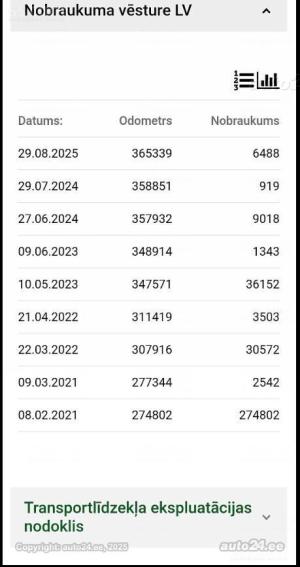 Grey Land Rover Range Rover 2007 in Parnu, with an engine capacity of 3.60 L and mileage of 378 thousand km for 6200 €, photo 21 on AUTOMOTO.COM.LV