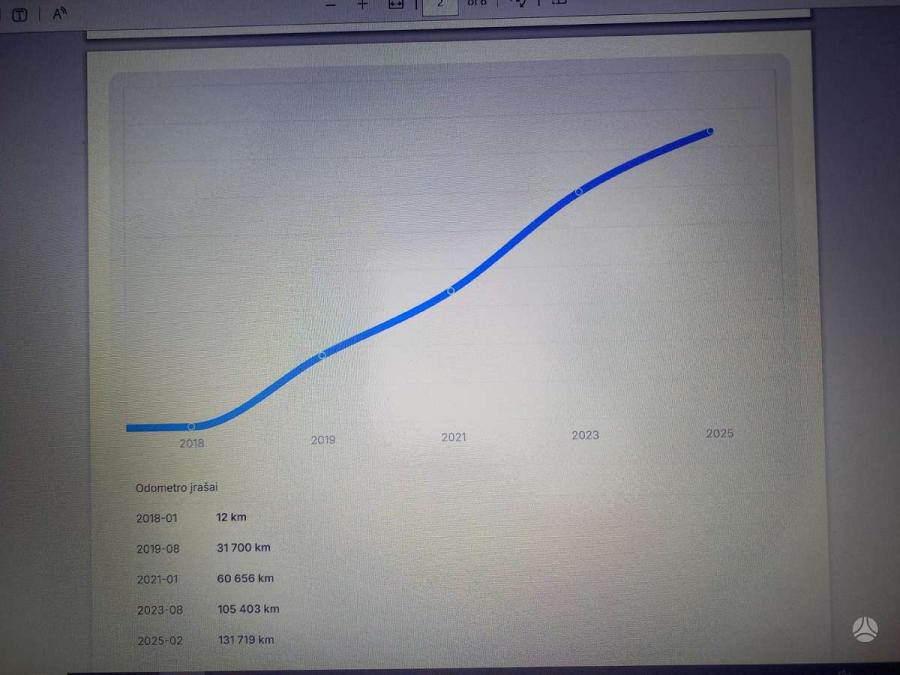 Pelēks Land Rover Range Rover Velar 2018 Viļņa, ar dzinēja tilpumu 2.00 L un nobraukumu 146 tūkst. km par 23900 €, foto 32 vietnē AUTOMOTO.COM.LV