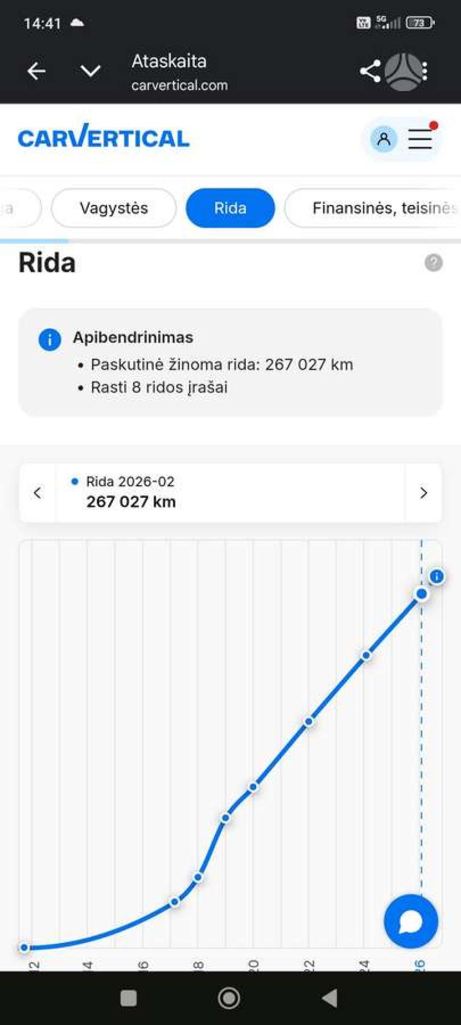 Серый Лексус CT 200h 2012 в Каунас, объемом двигателя 1.80 л и пробегом 270 тыс. км за 7850 €, фото 25 на AUTOMOTO.COM.LV