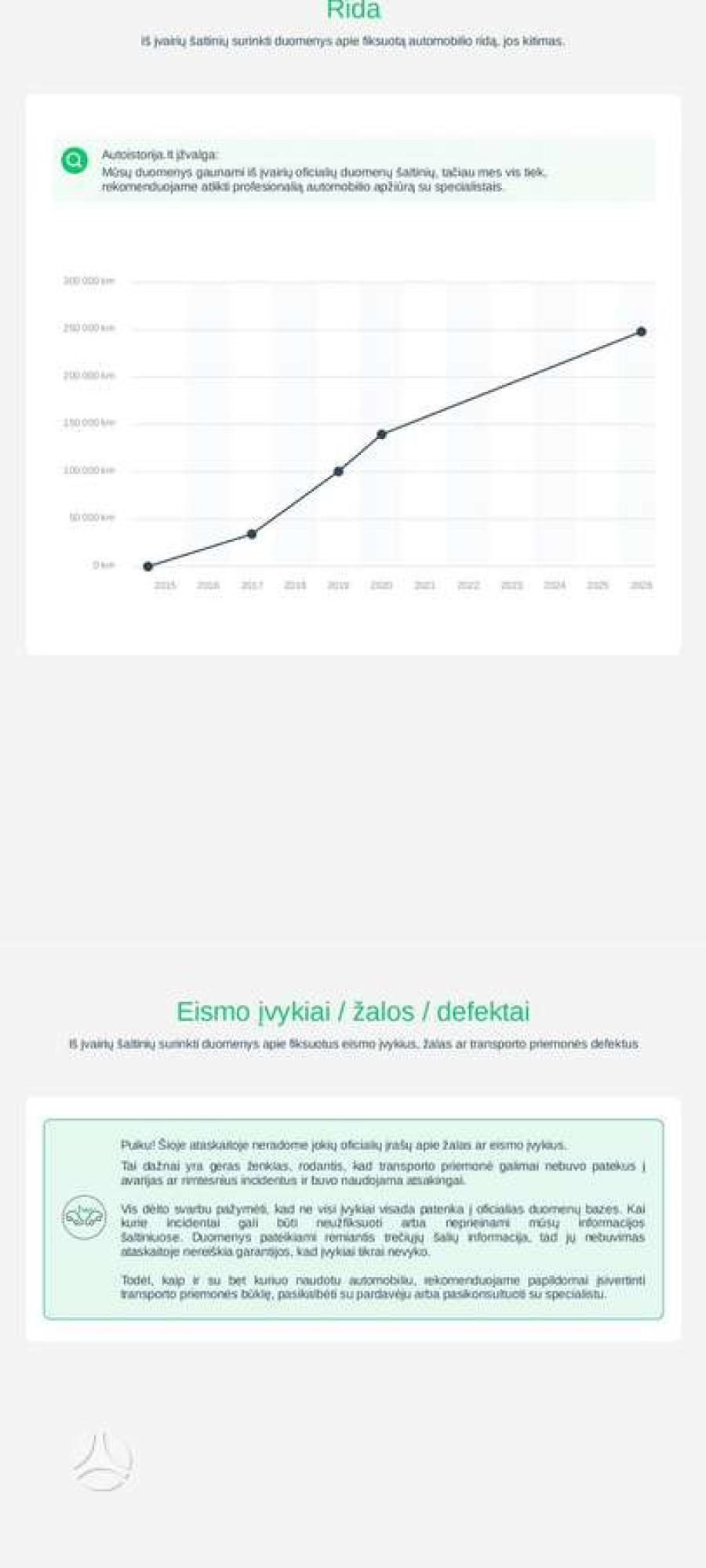 Серый Лексус GS 300h 2015 в Каунас, объемом двигателя 2.49 л и пробегом 249 тыс. км за 14900 €, фото 41 на AUTOMOTO.COM.LV