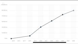 Белый Лексус GS 300h 2015 в Каунас, объемом двигателя 2.49 л и пробегом 88 тыс. км за 8800 €, фото 37 на AUTOMOTO.COM.LV