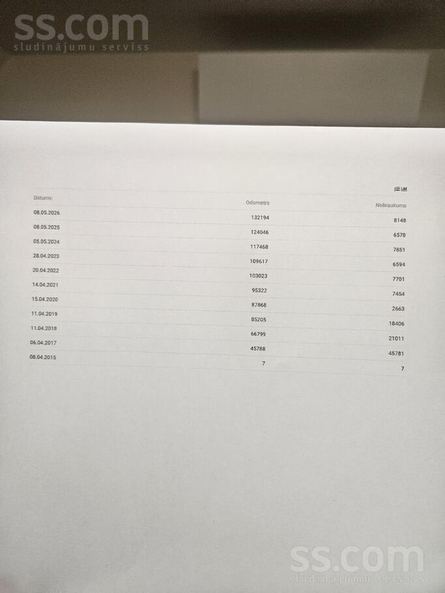 Pelēks Lexus IS 2015 Rīga, ar dzinēja tilpumu 2.50 L un nobraukumu 135 tūkst. km par 15300 €, foto 19 vietnē AUTOMOTO.COM.LV