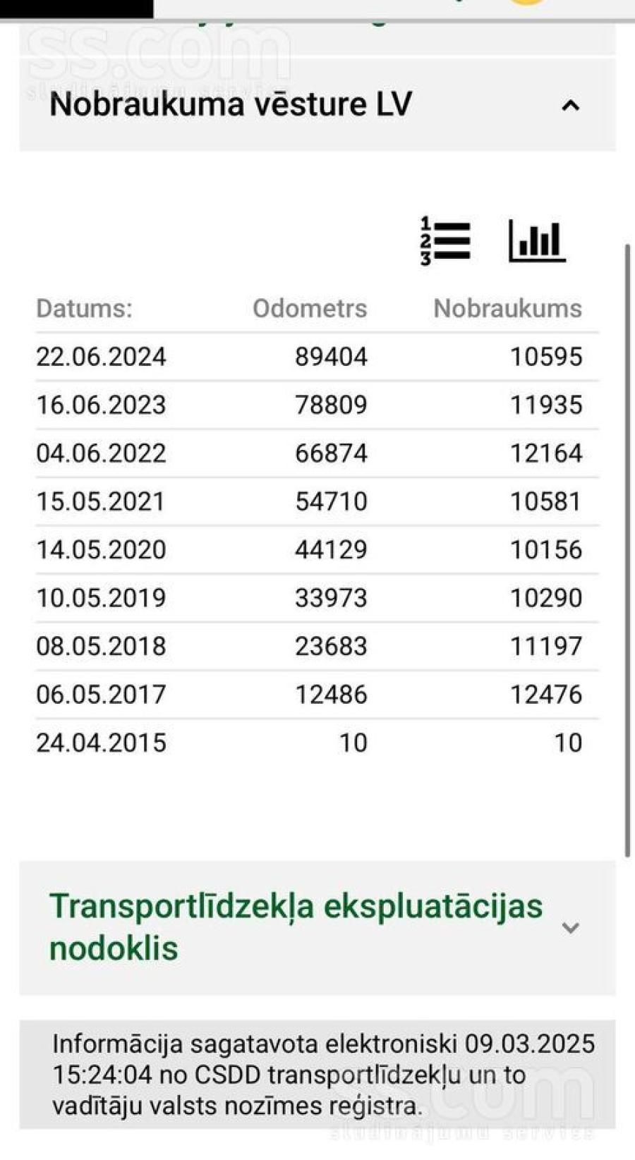 Lexus IS 2015 in Riga, with an engine capacity of 2.50 L and mileage of 98 thousand km for 5600 €, photo 35 on AUTOMOTO.COM.LV