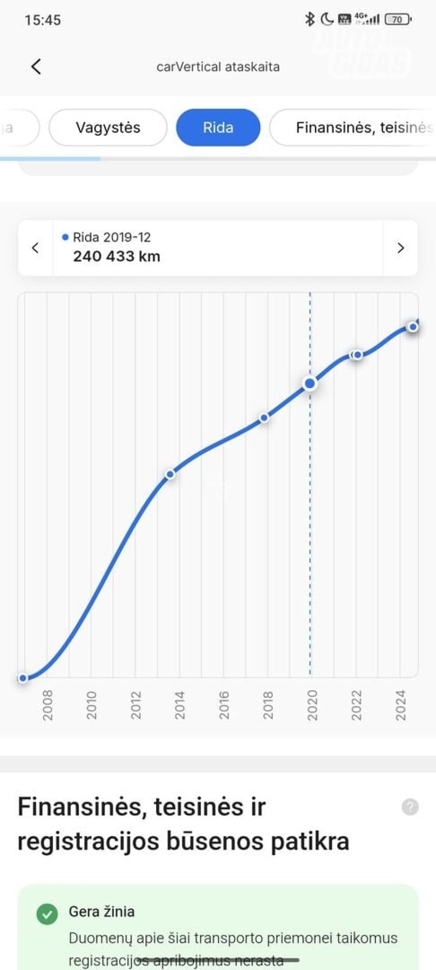 Black Lexus LS 220 2006 in Siauliai, with an engine capacity of 2.20 L and mileage of 315 thousand km for 2500 €, photo 9 on AUTOMOTO.COM.LV