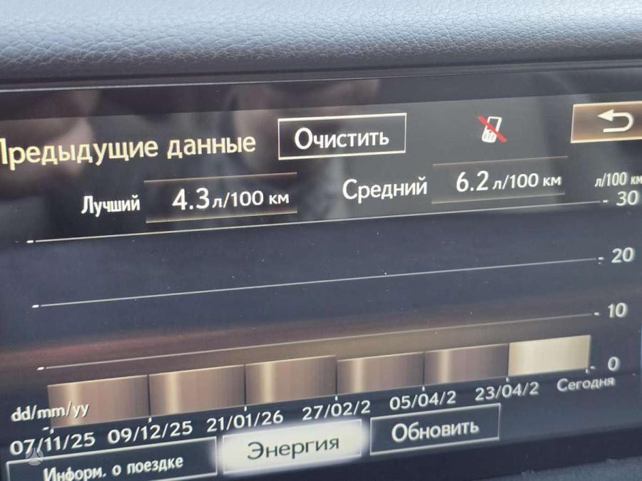 Pelēks Lexus LS 300h 2015 Viļņa, ar dzinēja tilpumu 2.49 L un nobraukumu 223 tūkst. km par 14850 €, foto 26 vietnē AUTOMOTO.COM.LV