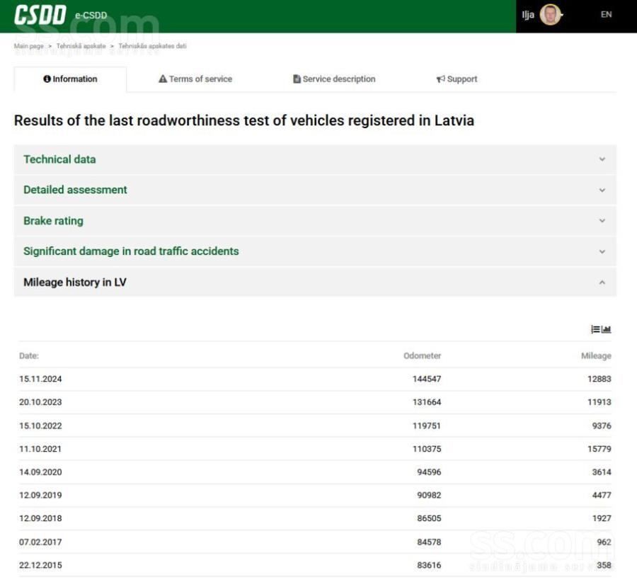 Лексус ЛС 2012 в Рига, объемом двигателя 4.60 л и пробегом 145 тыс. км за 12700 €, фото 23 на AUTOMOTO.COM.LV