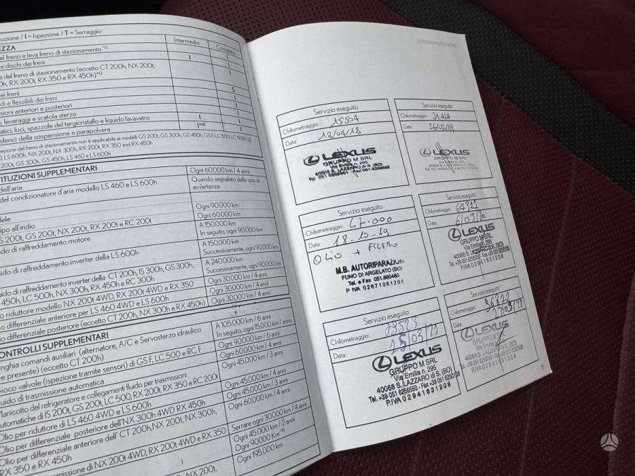 Black Lexus NX 300h 2017 in Daugavpils, with an engine capacity of 2.49 L and mileage of 141 thousand km for 22500 €, photo 37 on AUTOMOTO.COM.LV