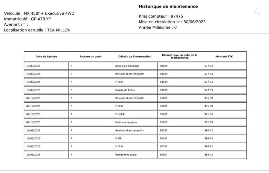 Черный Лексус NX 450h 2023 в Вильнюс, объемом двигателя 2.48 л и пробегом 97 тыс. км за 43999 €, фото 21 на AUTOMOTO.COM.LV
