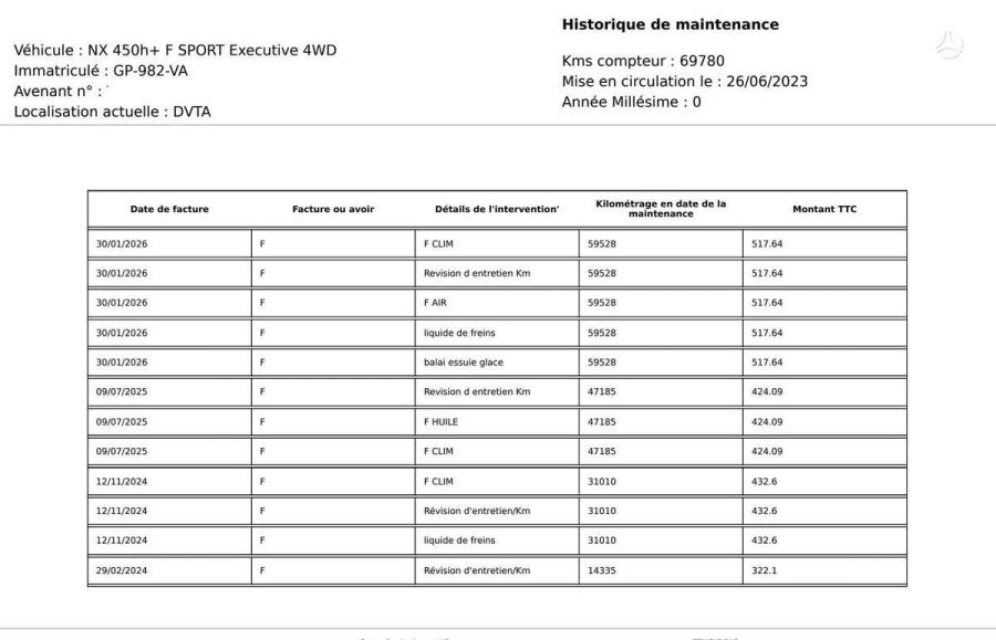 Серый Лексус NX 450h 2023 в Вильнюс, объемом двигателя 2.49 л и пробегом 70 тыс. км за 45999 €, фото 13 на AUTOMOTO.COM.LV