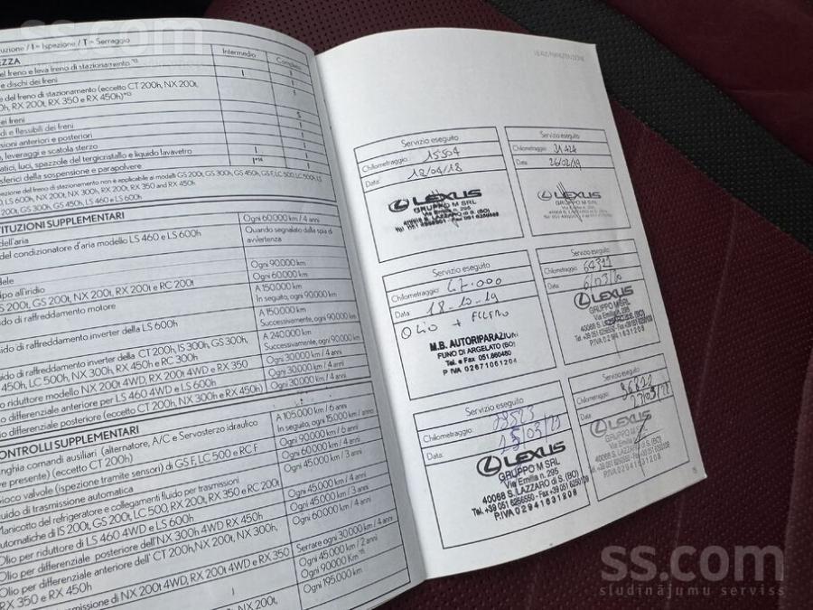 Melns Lexus NX 2017 Daugavpils, ar dzinēja tilpumu 2.50 L un nobraukumu 141 tūkst. km par 22500 €, foto 28 vietnē AUTOMOTO.COM.LV