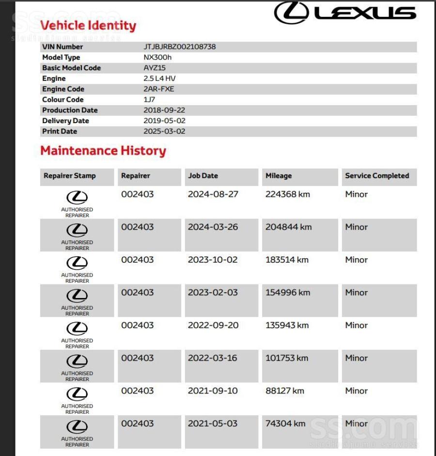 Grey Lexus NX 2019 in Daugavpils, with an engine capacity of 2.50 L and mileage of 242 thousand km for 21500 €, photo 18 on AUTOMOTO.COM.LV